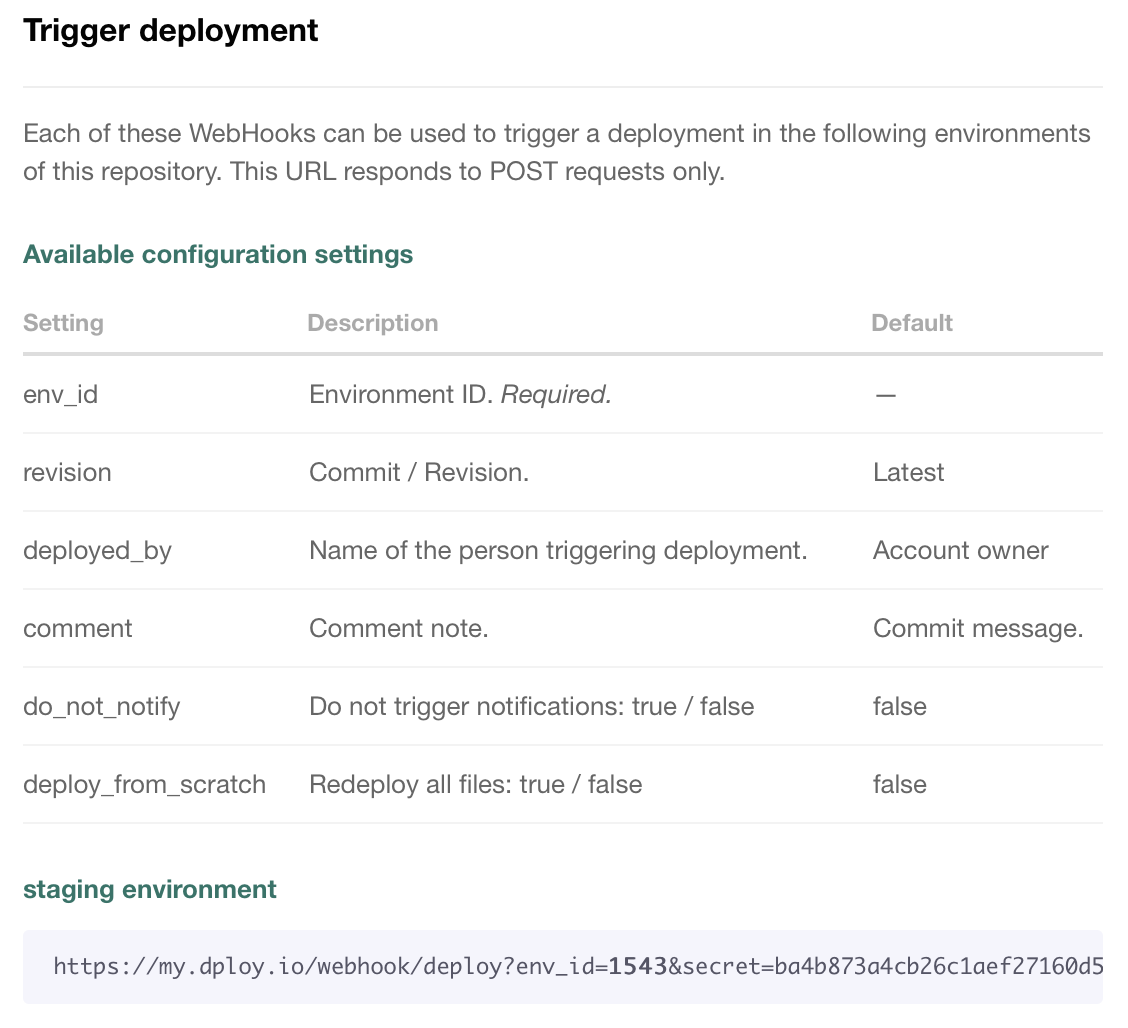 Trigger Deployments With A Webhook Call